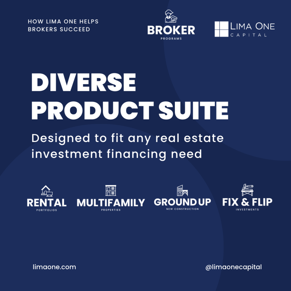 Loan Origination Fees & Points: A Real Estate Broker’s Guide